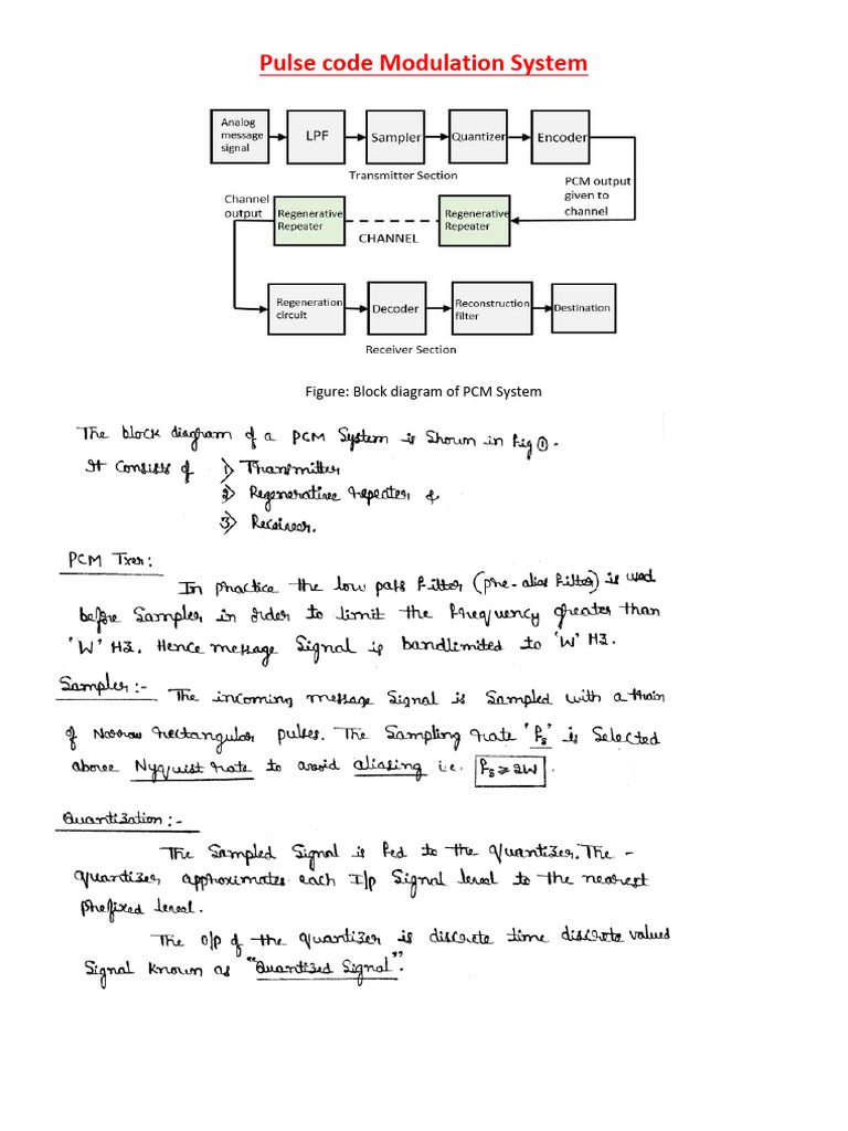 Basic PCM & DPCM | PDF