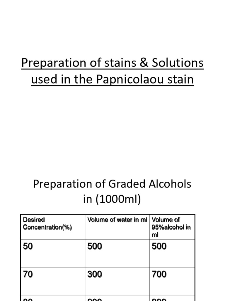 Preparation of Stains & Solutions Used in The Papnicolaou Staining | PDF | Hydrochloric Acid ...