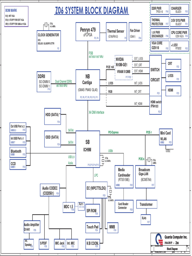 Gateway NV44 - NV48 Quanta Z06 Rev1A Schematic Diagram | PDF