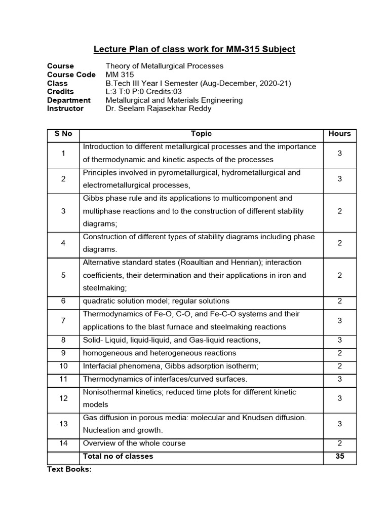 Lecture Plan - MM315 | PDF