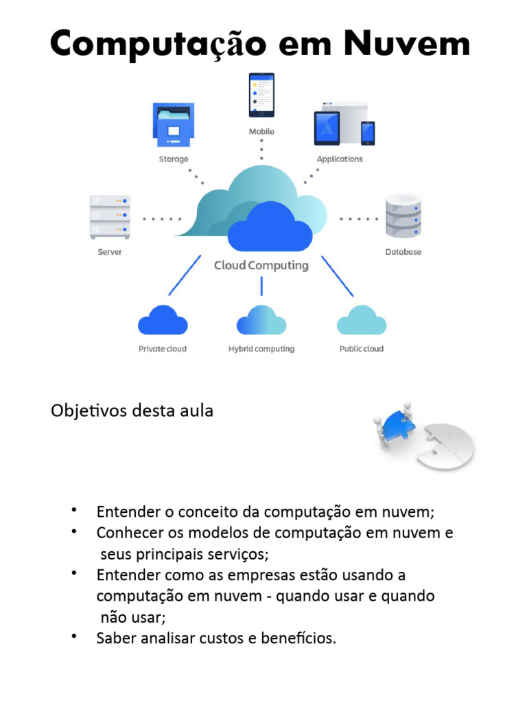 Computacao em Nuvem Slides | PDF