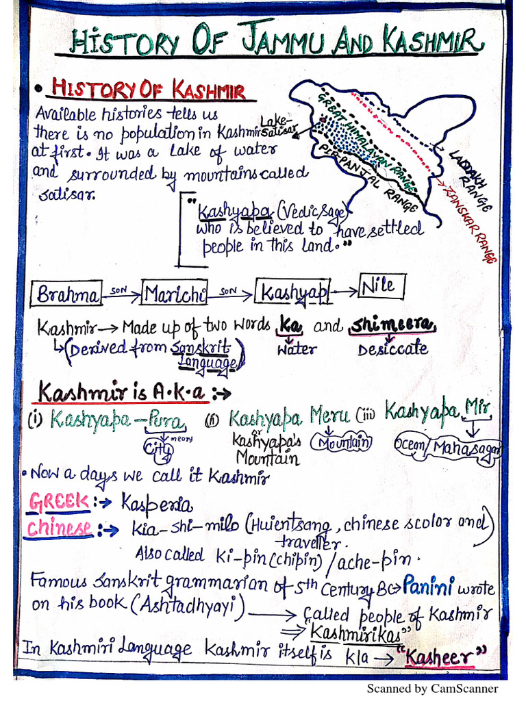 Complete History of J&K | PDF