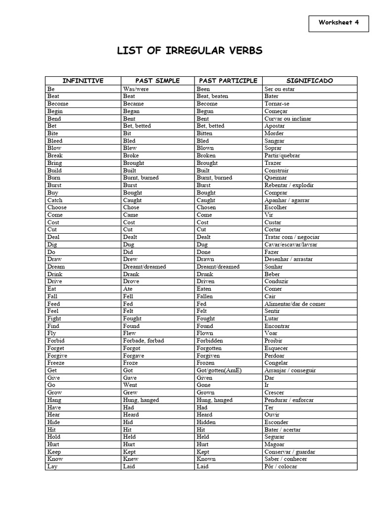 4.LIST OF IRREGULAR VERBS | PDF