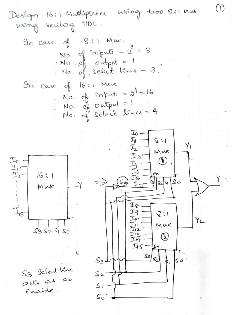 16 - 1 Mux Using Two 8 - 1 Mux | PDF