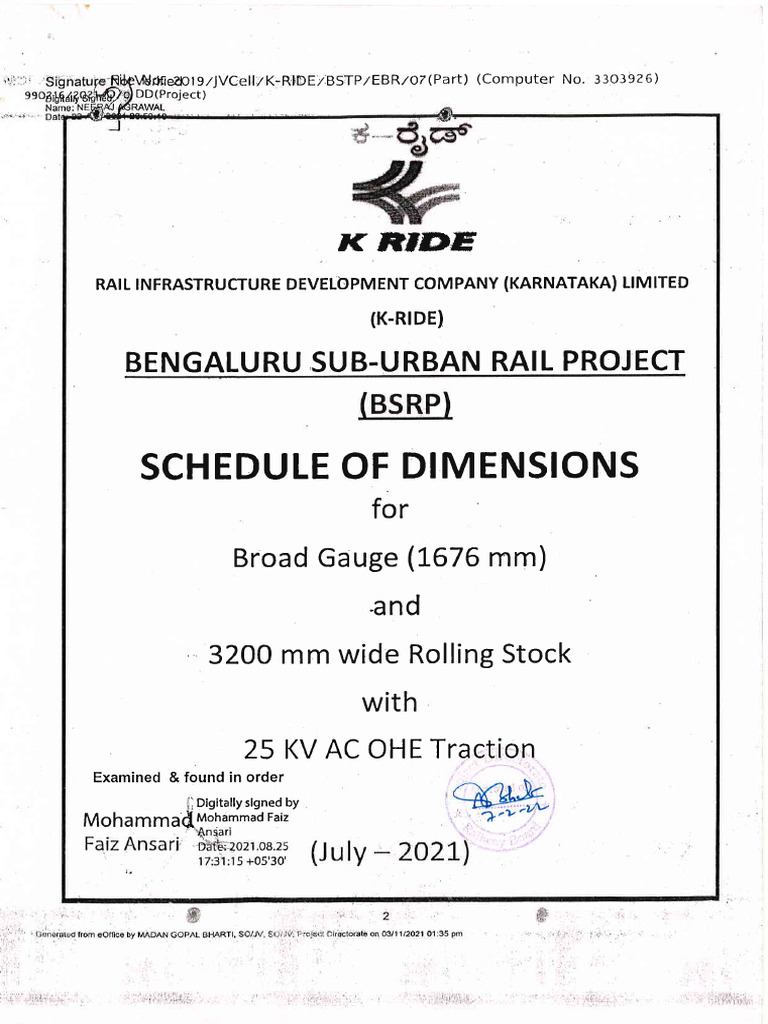 Sod-Kride BSRP | PDF