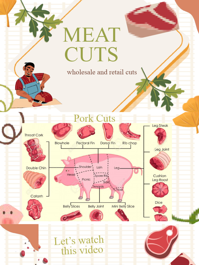 4 TLE Grade 10 2nd Q - (Meat Cuts) | PDF