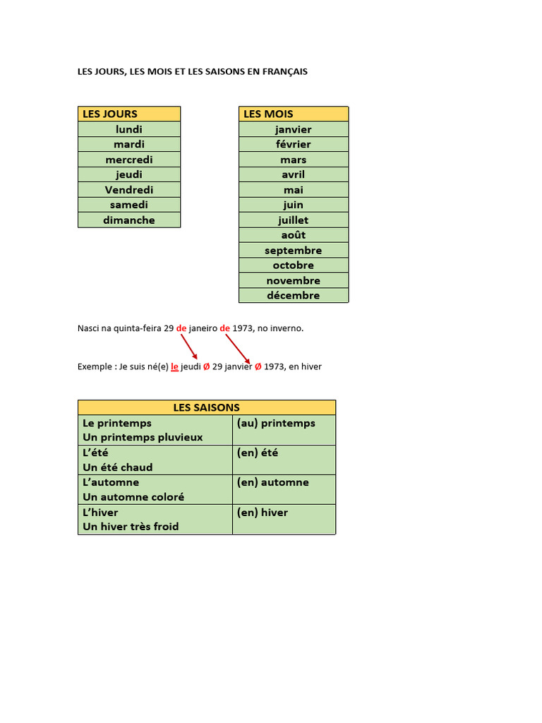 Les Jours, Les Mois Et Les Saisons en Français | PDF