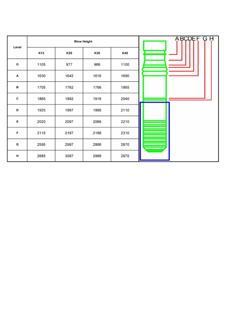 K25 O-H SF3 | PDF | Civil Engineering | Mechanical Engineering