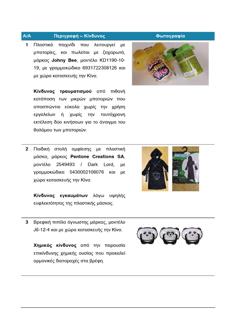 Pinakas 3 | PDF
