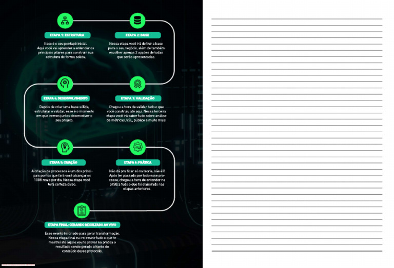MPD ProtocolosAT | PDF