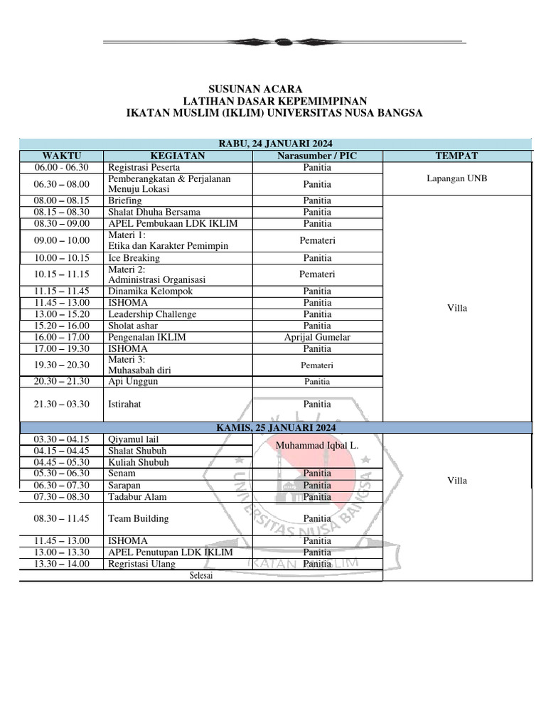 Rundown LDK IKLIM UNB - Final | PDF