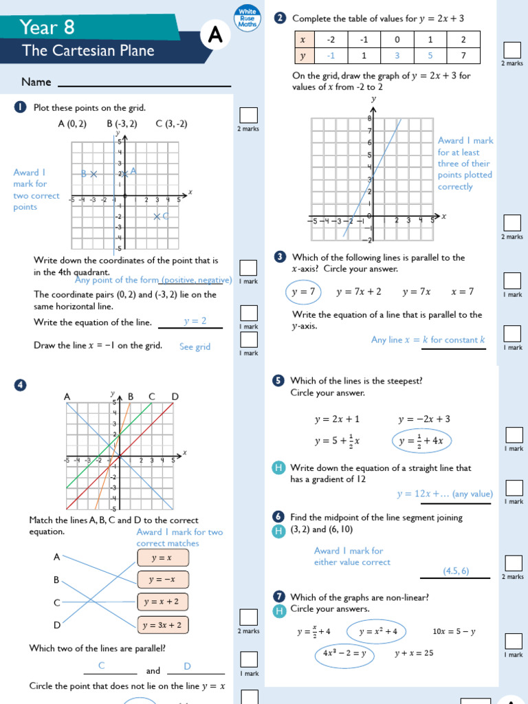 Year 8 Autumn 4 Working in The Cartesian Plane Mini Assessment Answers ...