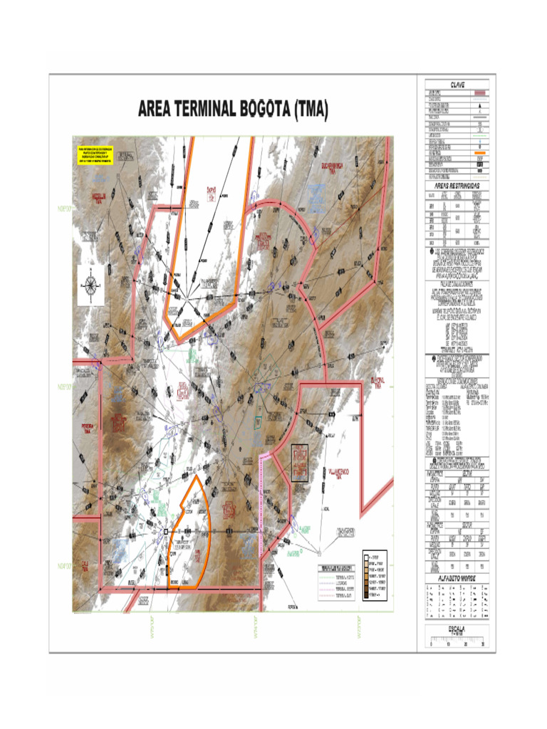 Tma Bogota | PDF