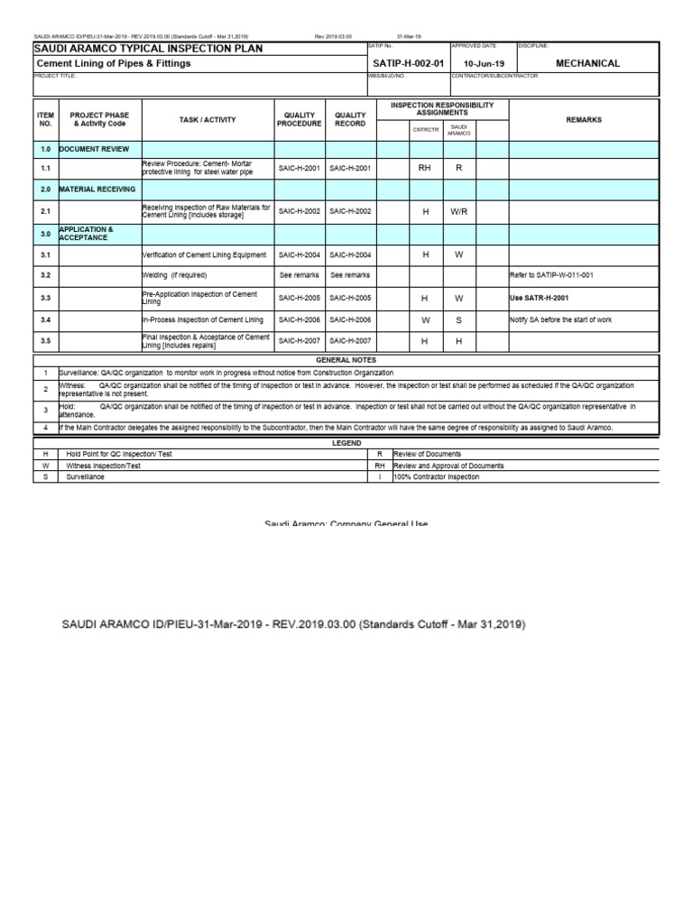 SATIP-H-002-01 - Cement Lining of Pipes & Fittings | PDF