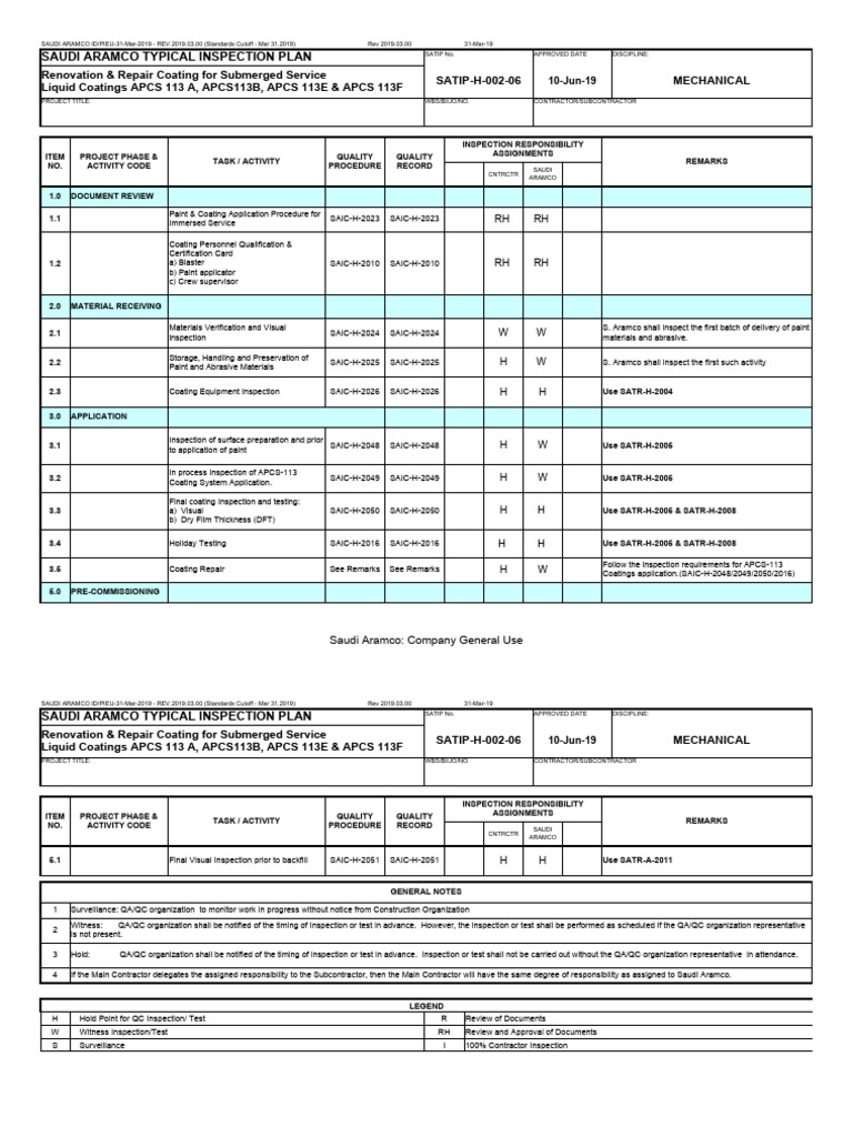 SATIP-H-002-06 - Renovation & Repair Coating For Submerged Service | PDF