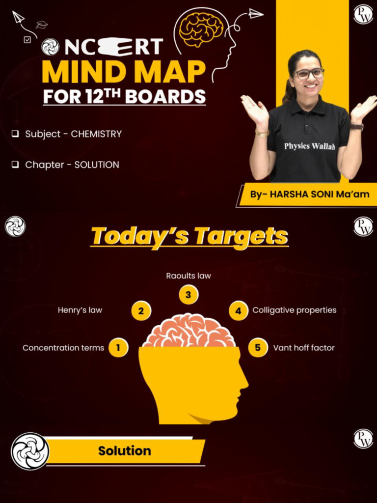 SOLUTIONS - Mind Map Series | PDF