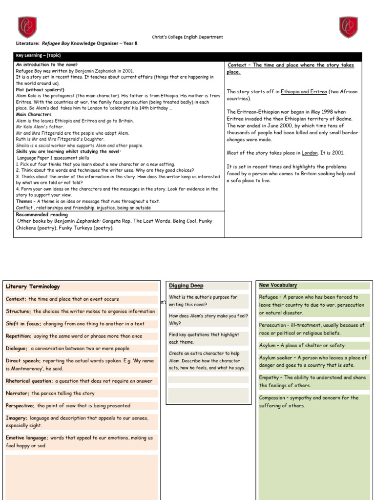 Year 8 English Literature 8c Refugee Boy | PDF