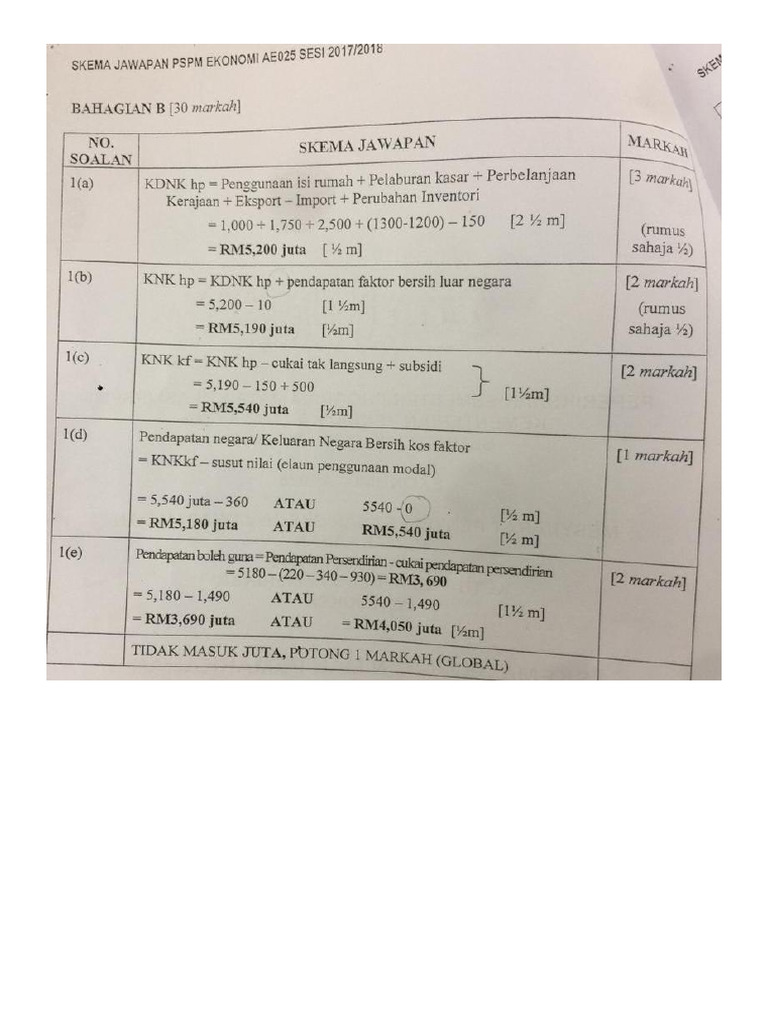 Skema PSPM 17 - 18 AE025 | PDF