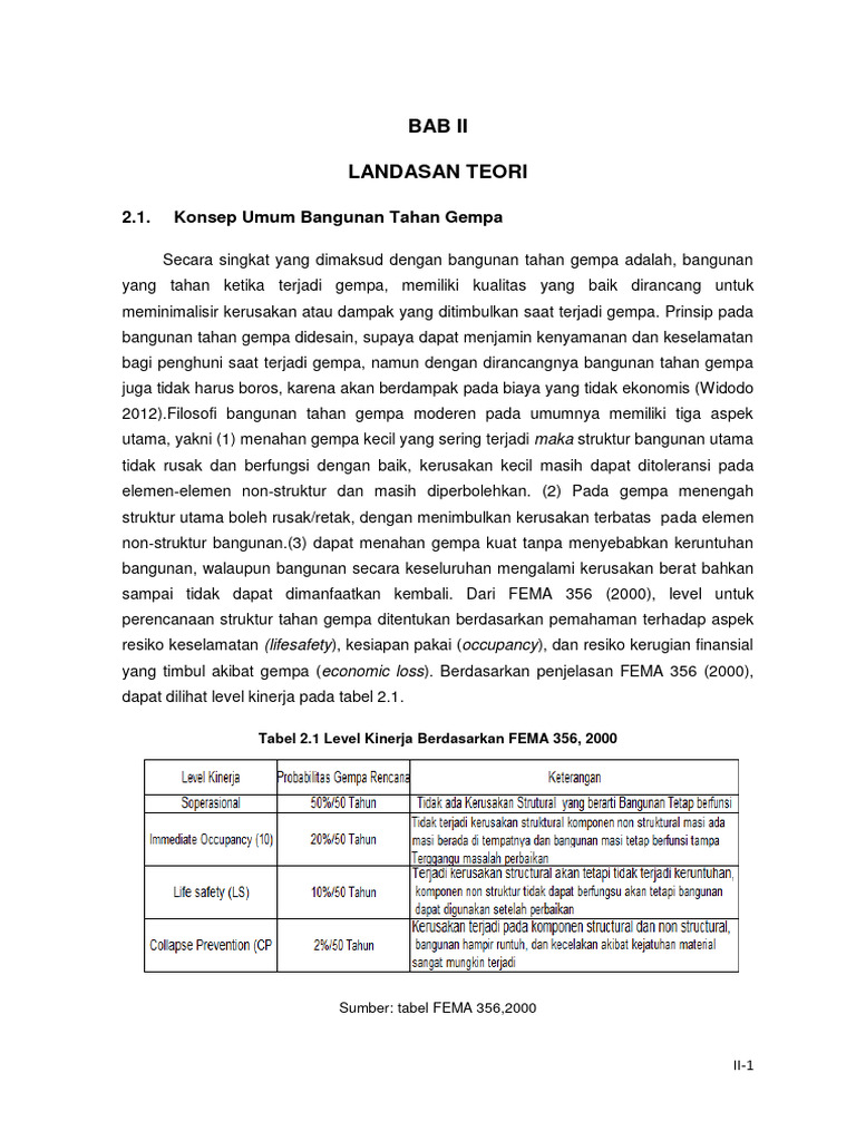 3 Bab II Ladasan Teori | PDF