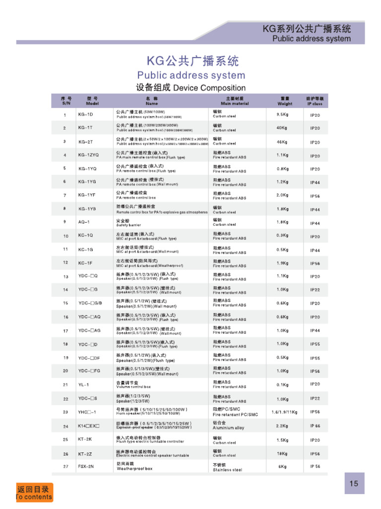 Brochure Kexun Public Address System | PDF