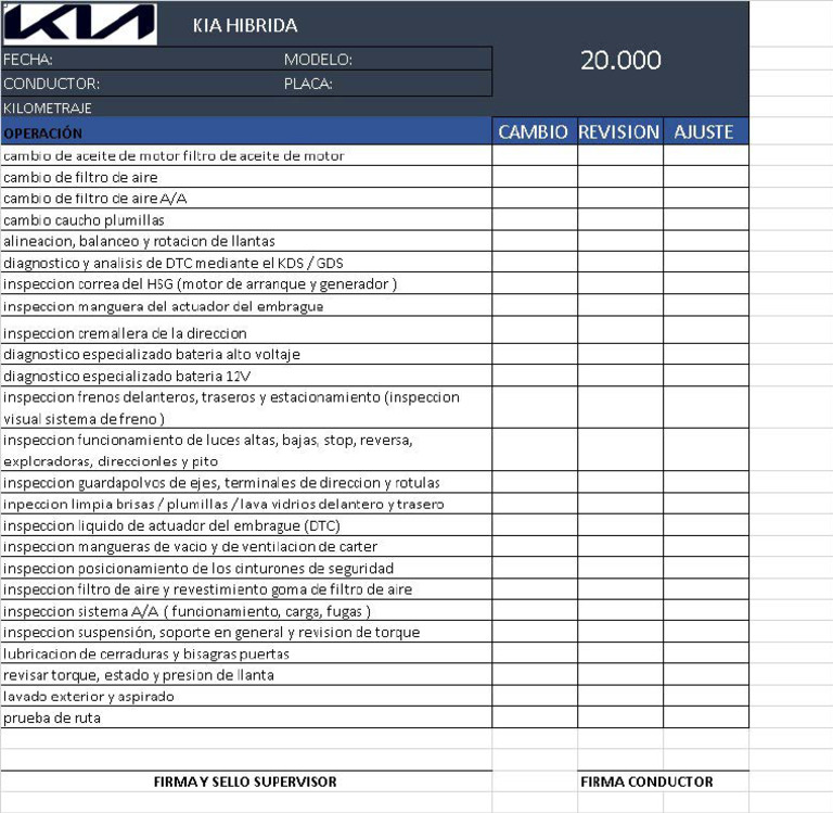 Formato de Kia | PDF