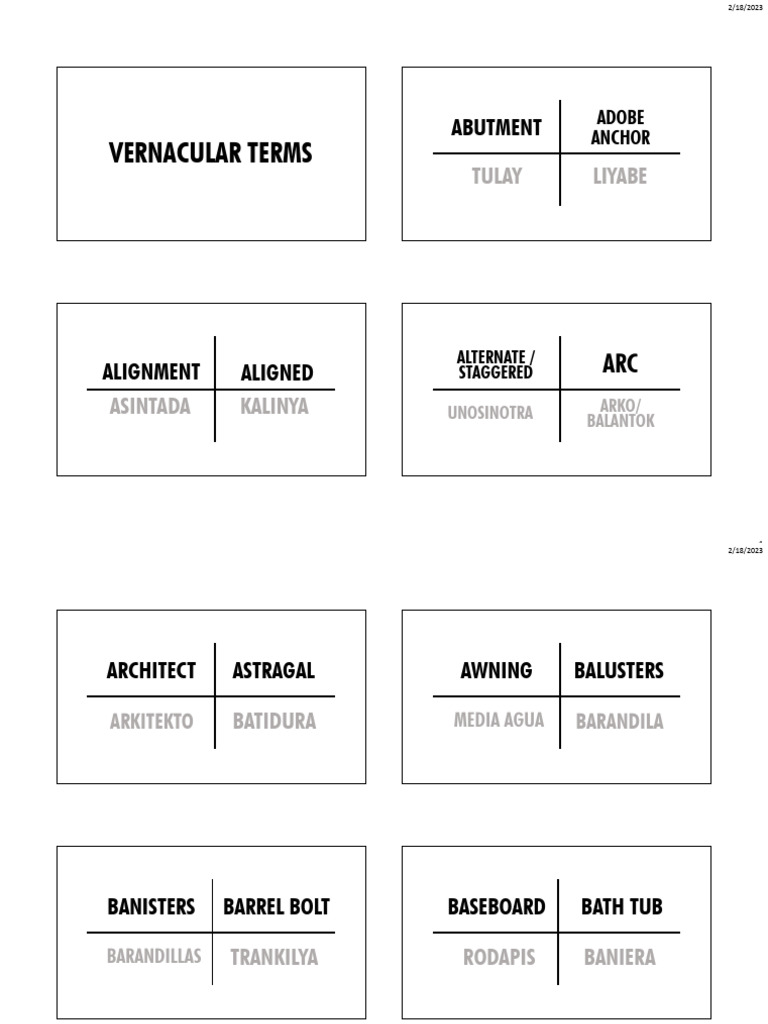 Vernacular Terms | PDF