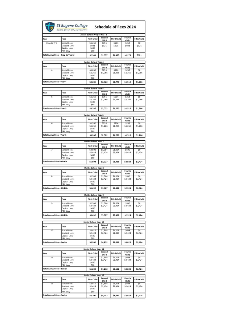 Schedule of Fees 2024 | PDF