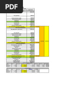 Oct 22 DGR Wage Chart | PDF