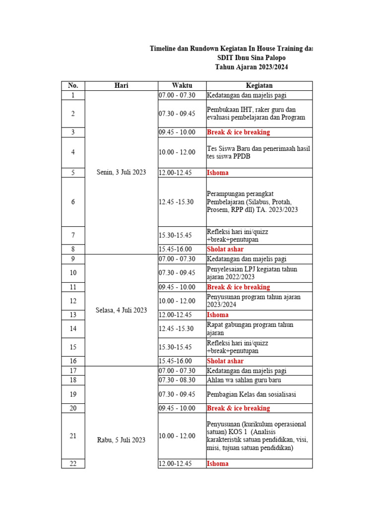 Jadwal Raker Sd Tahun 2023_2024 | PDF