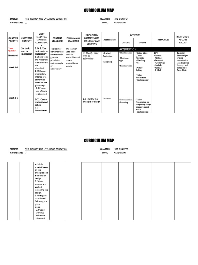 G7-CURRICULUM-MAP-AMT-3RD-QUARTER | PDF