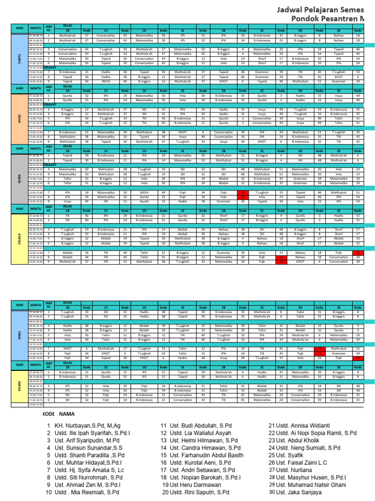 Jadpel SMT Genap 2023-2024 Rev 2 | PDF
