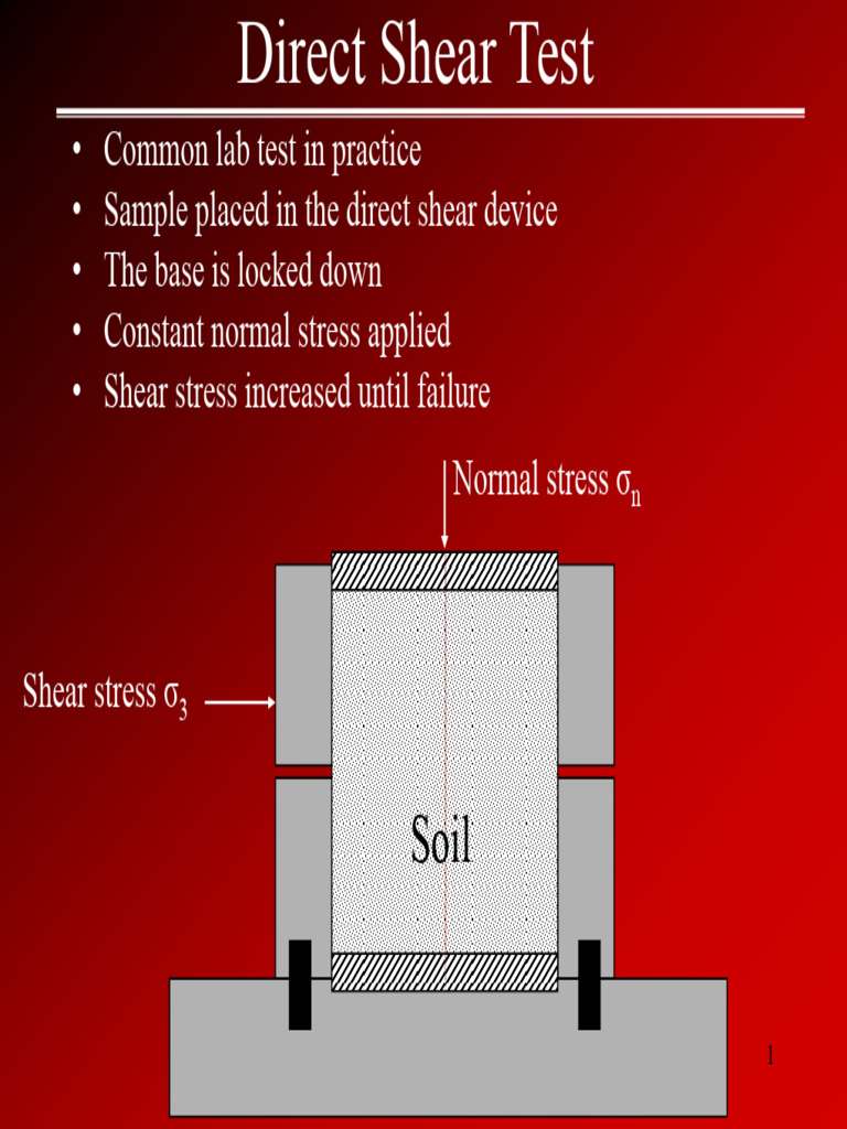 CE 342 Direct Shear | PDF