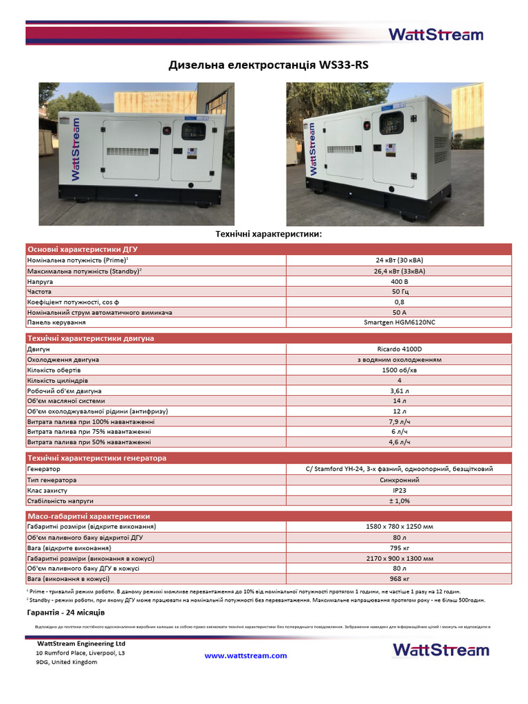 WS33 RS | PDF