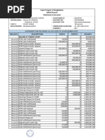 Trade License Application Form | PDF | Government | Business