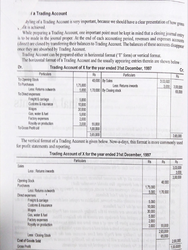 Specimen For Trading, P&L & Balance Sheet - For Reference | PDF