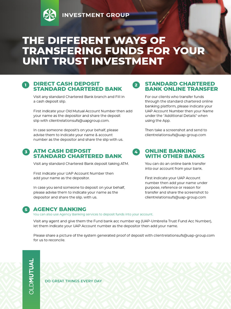 Unit Trust Investment Payment Methods | PDF