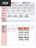 Grade 6 English Lesson Plan | PDF | Learning | Information