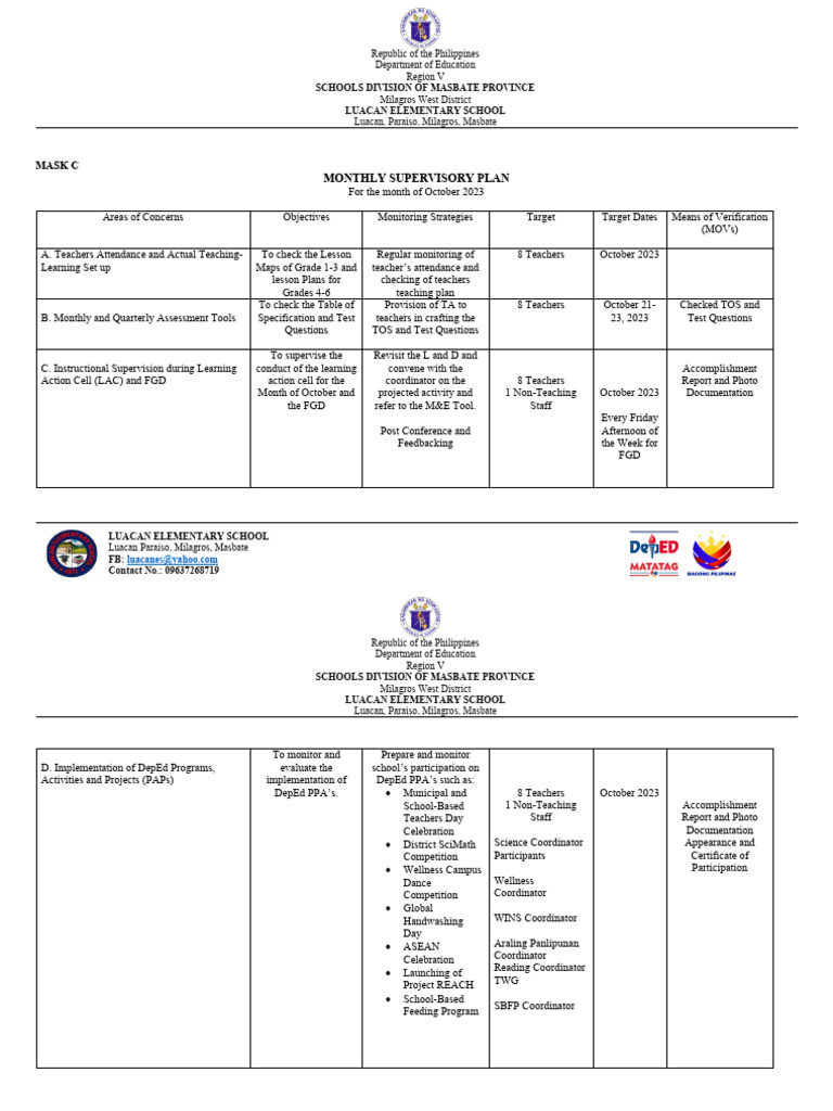 Sample Monitoring Plan | PDF
