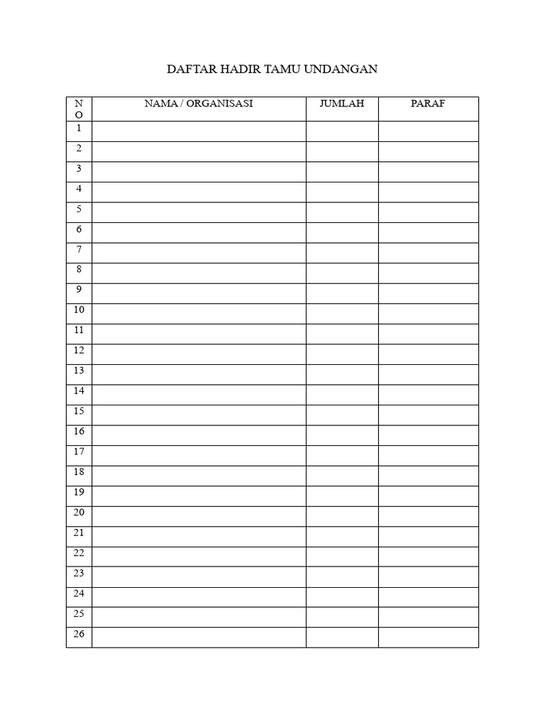 Daftar Hadir Tamu Undangan | PDF