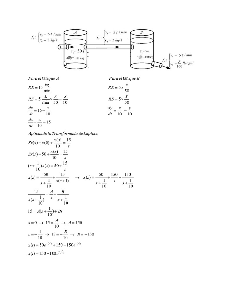 Ejercicio de EDO | PDF