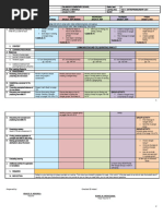 Item Analysis Template | PDF | Cognition | Cognitive Science