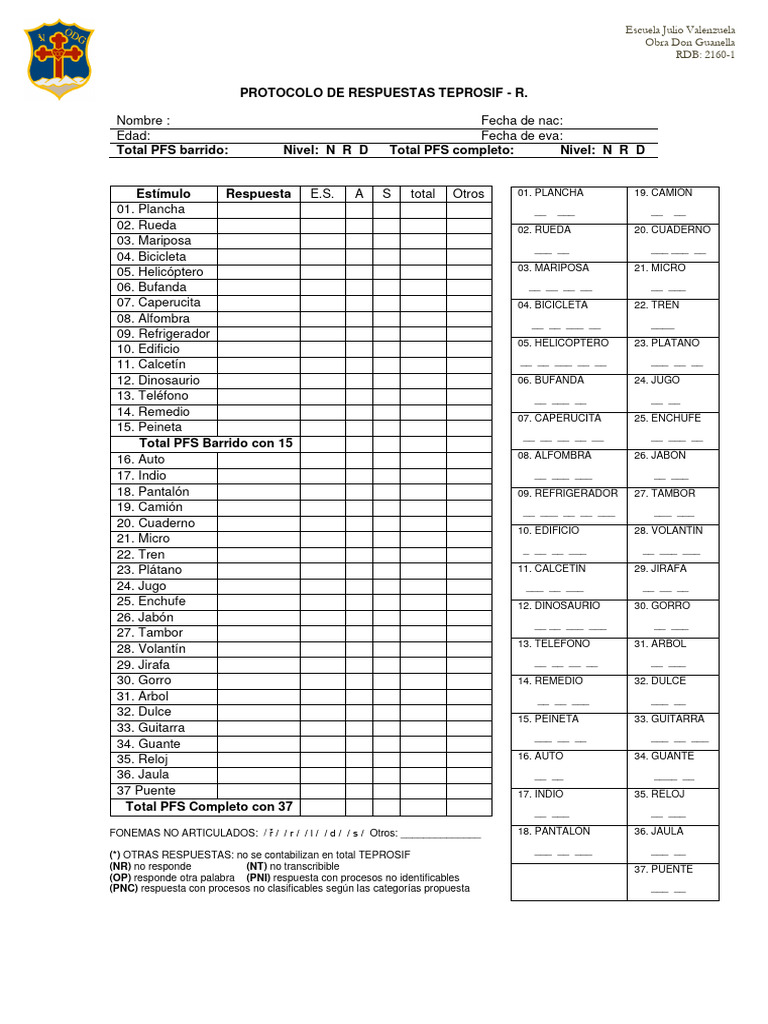 Teprosif-R, Tar | PDF