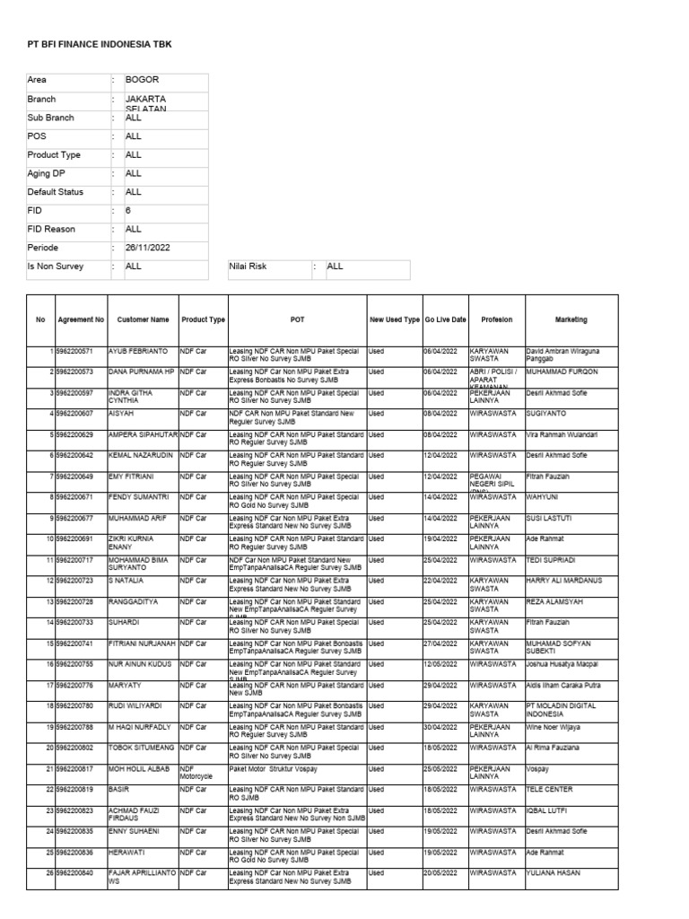 Report FID Detail | PDF