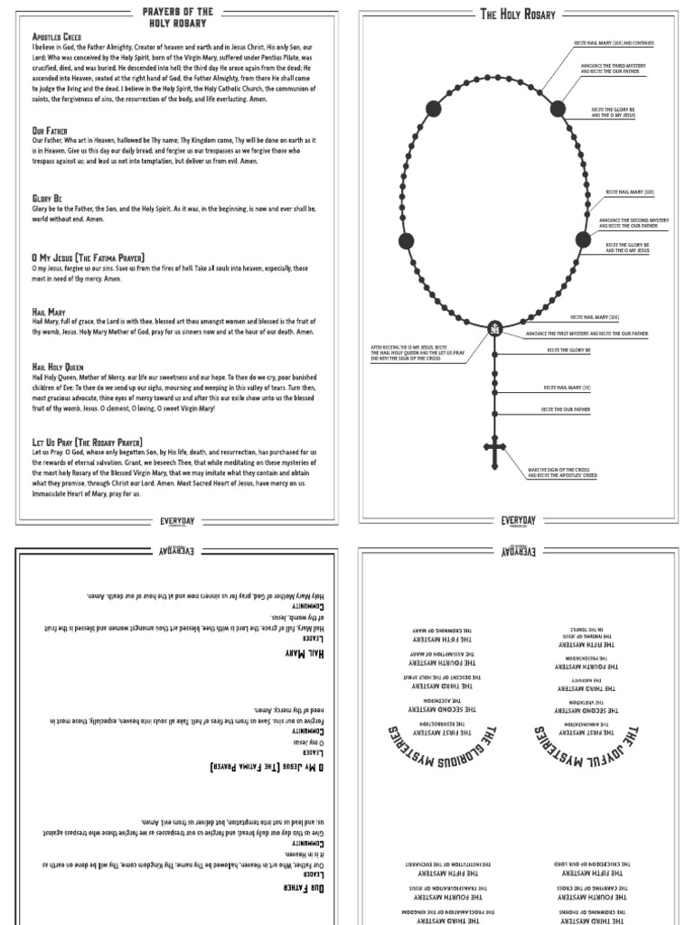 Rosary Booklet | PDF