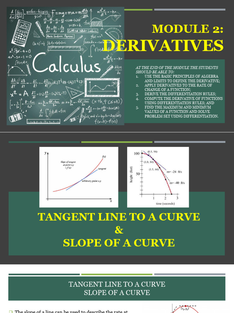 Module 2.1 - Derivatives of Algebraic Functions | PDF | Derivative | Slope