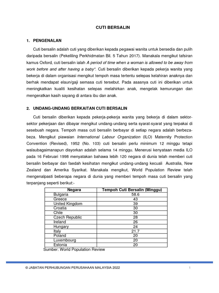 Cuti Bersalin | PDF
