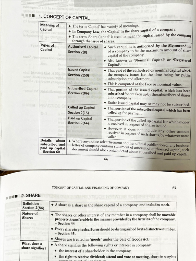 Concept of capital | PDF