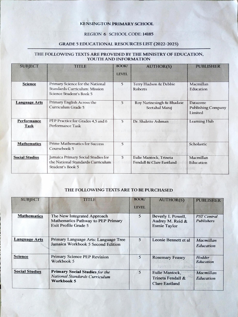 Grade 5 Booklist 2022 - 2023 | PDF