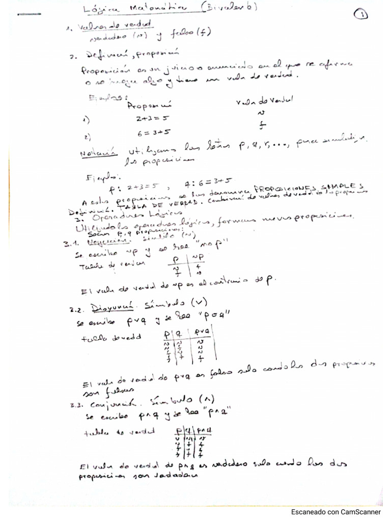 Cap0 Requisitos. 0.0 Resumen Lógica Matemática PDF | PDF