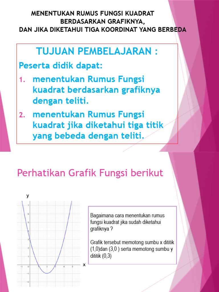 Rumus Fungsi Kuadrat dari Grafik | PDF | Sains & Matematika